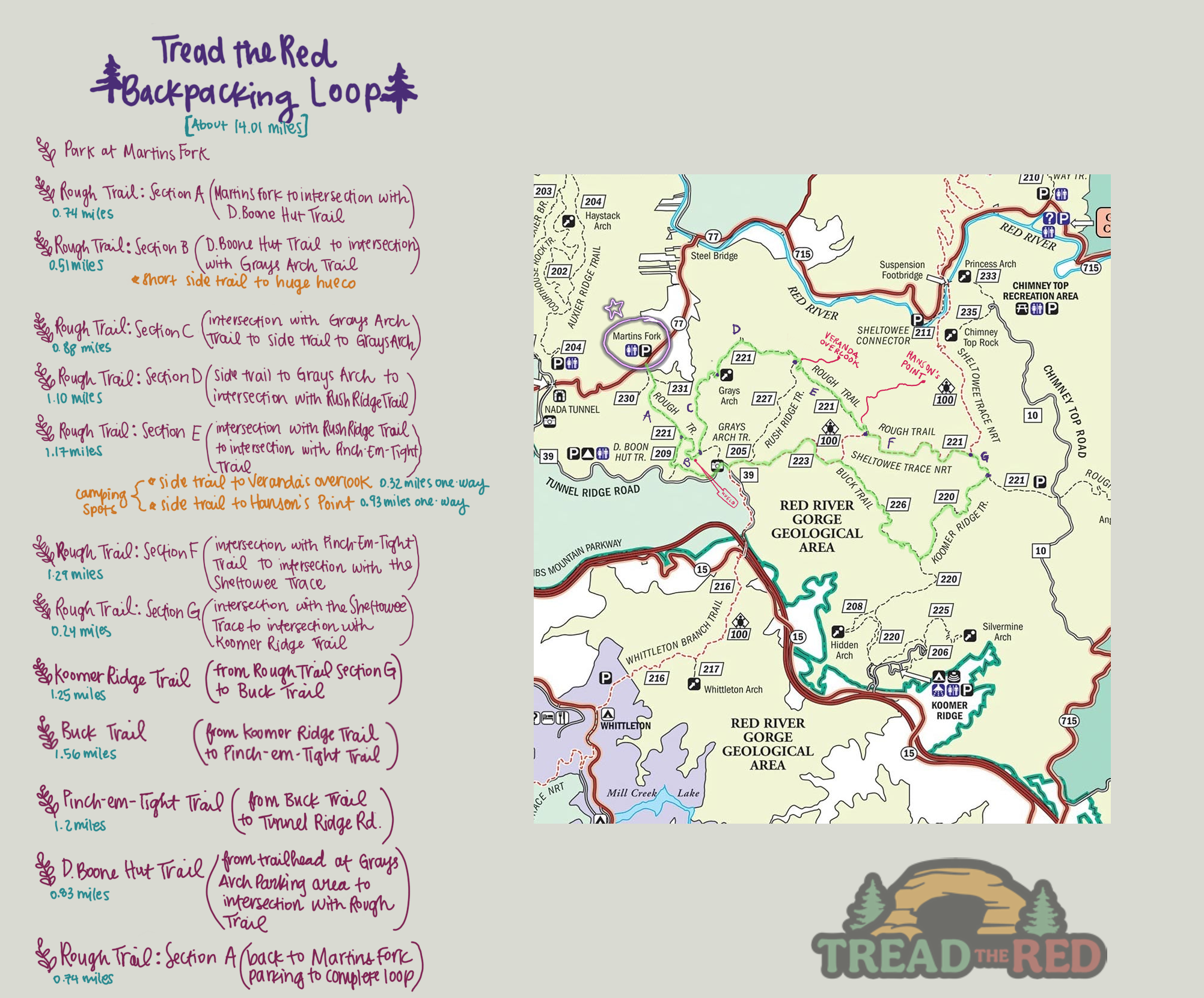 RRG Backpacking Loop – About 14 miles – Tread the Red